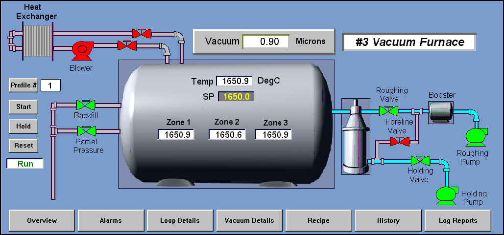 PT. Hanang Gema Instrument | Control Systems & Instrumentation Experts ...